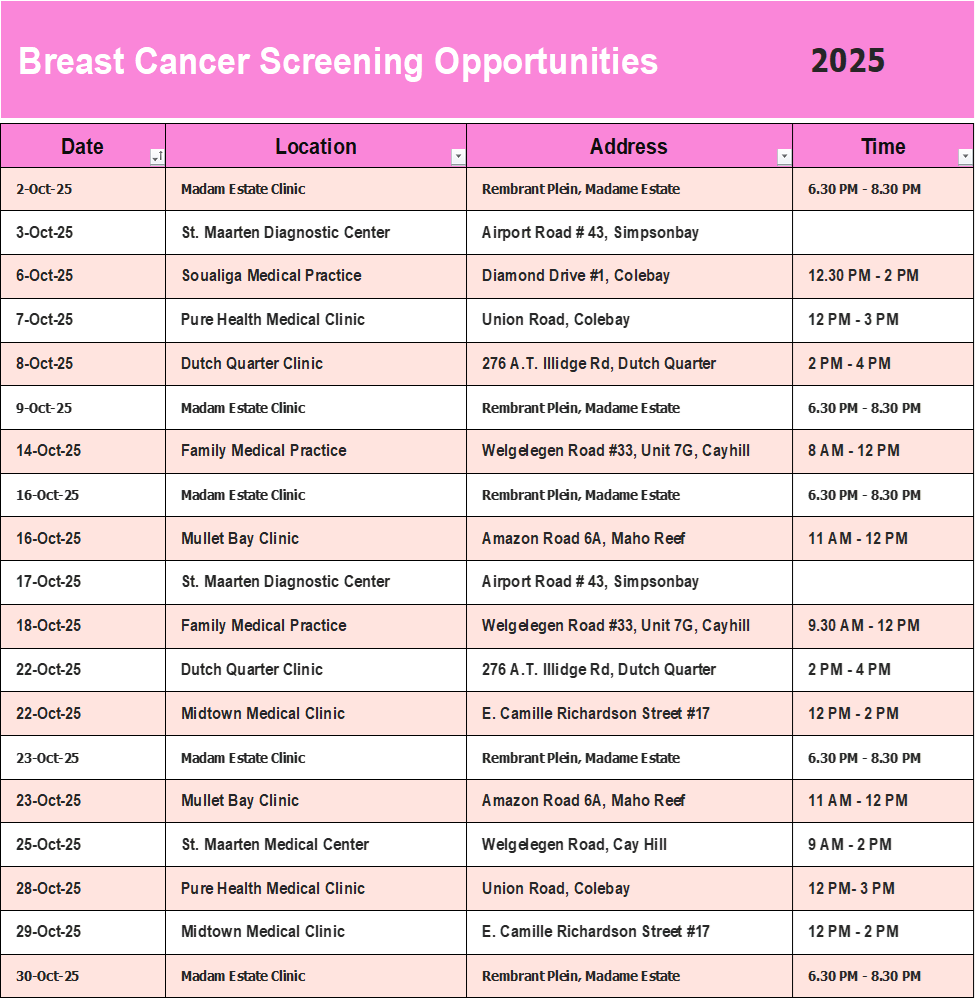 Positive & Elektralyets Foundations Launch Breast Cancer Awareness ...